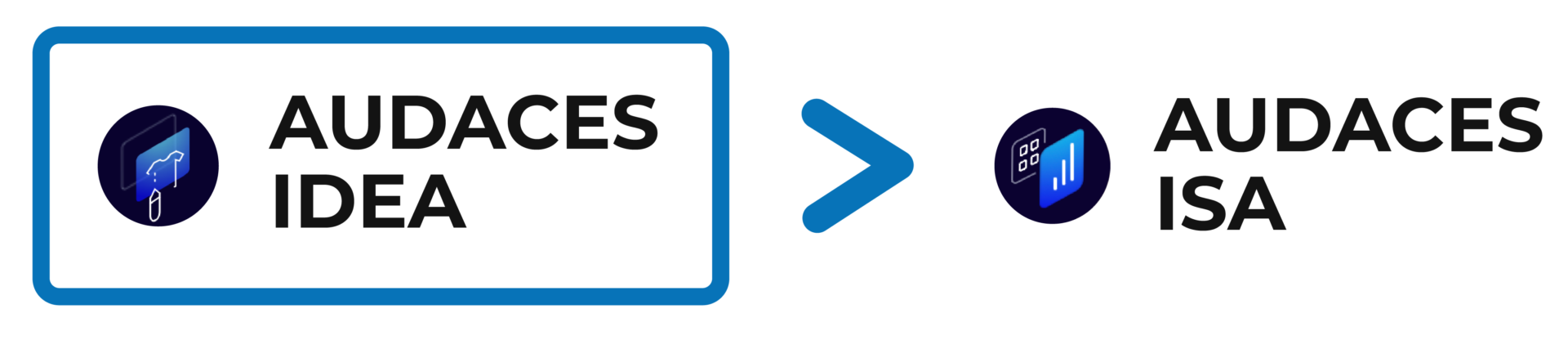 MOLDERIA DIGITAL - CAD AUDACES 360 ¿Qué es? - Travelling Patterns