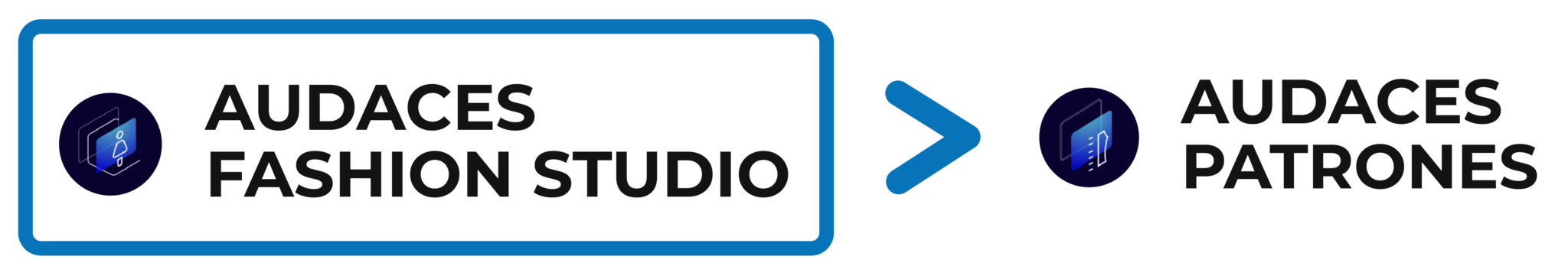 MOLDERIA DIGITAL - CAD AUDACES 360 ¿Qué es? - Travelling Patterns