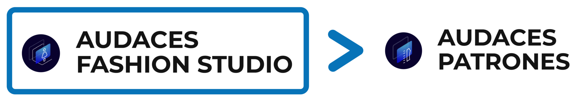 MOLDERIA DIGITAL - CAD AUDACES 360 ¿Qué es? - Travelling Patterns